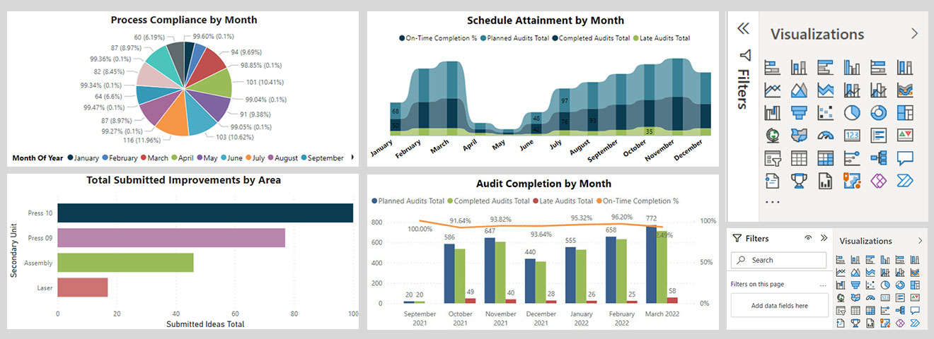 Customizable Reporting for Your Audit Needs - Audit Insight
